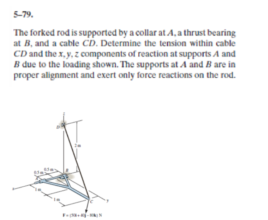 Solved 5-79. ﻿The forked rod is supported by a collar at \( | Chegg.com