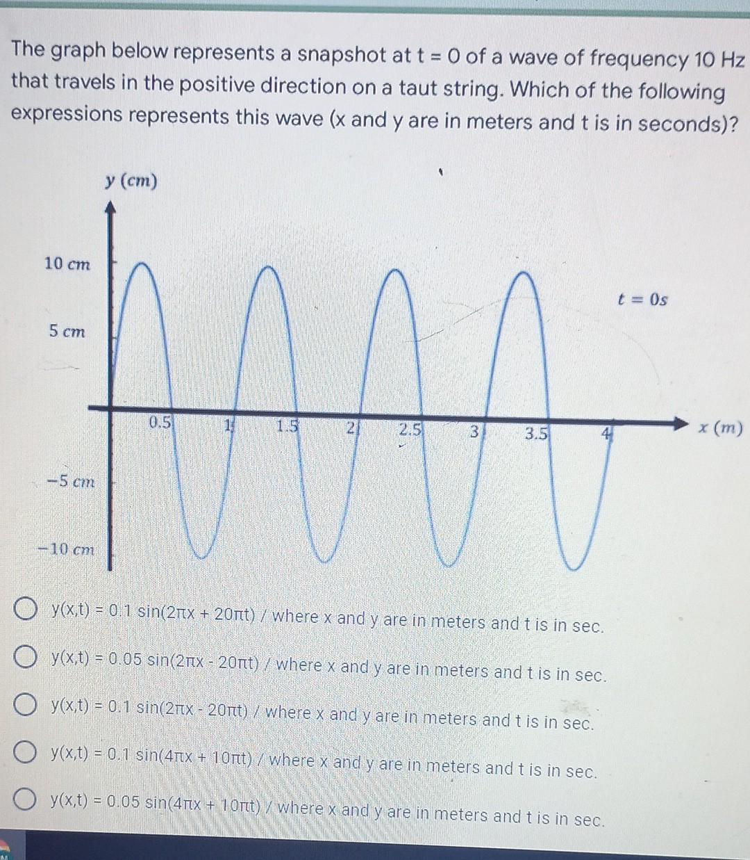 Solved The graph below represents a snapshot at t = 0 of a | Chegg.com