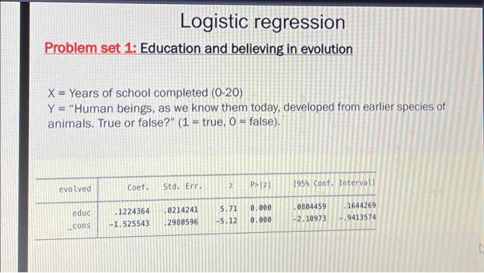 Solved 1. what is the logit regression equation? 2. can you | Chegg.com
