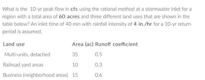 Solved What is the 10−yr peak flow in cfs using the rational | Chegg.com