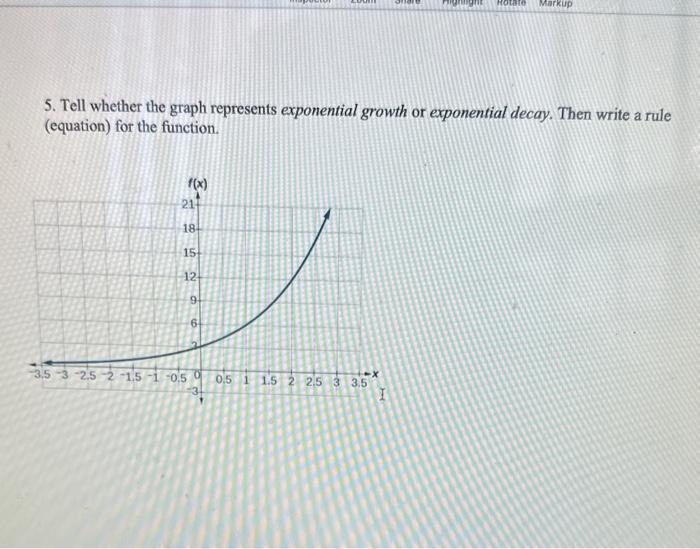 Solved 5. Tell whether the graph represents exponential | Chegg.com