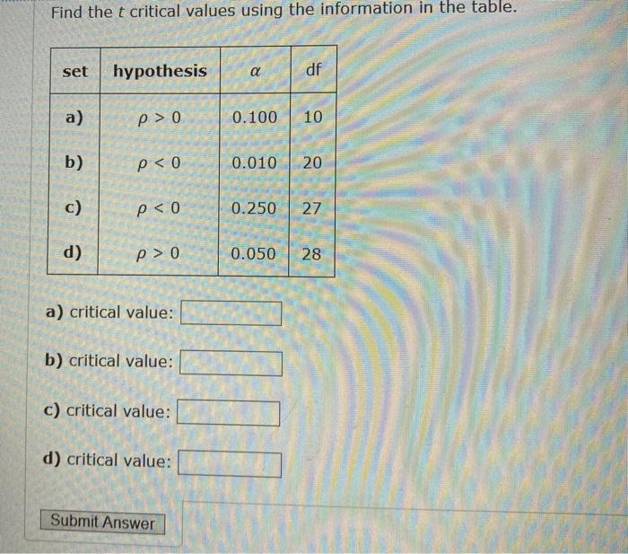 Solved find the t critical values using the information in | Chegg.com