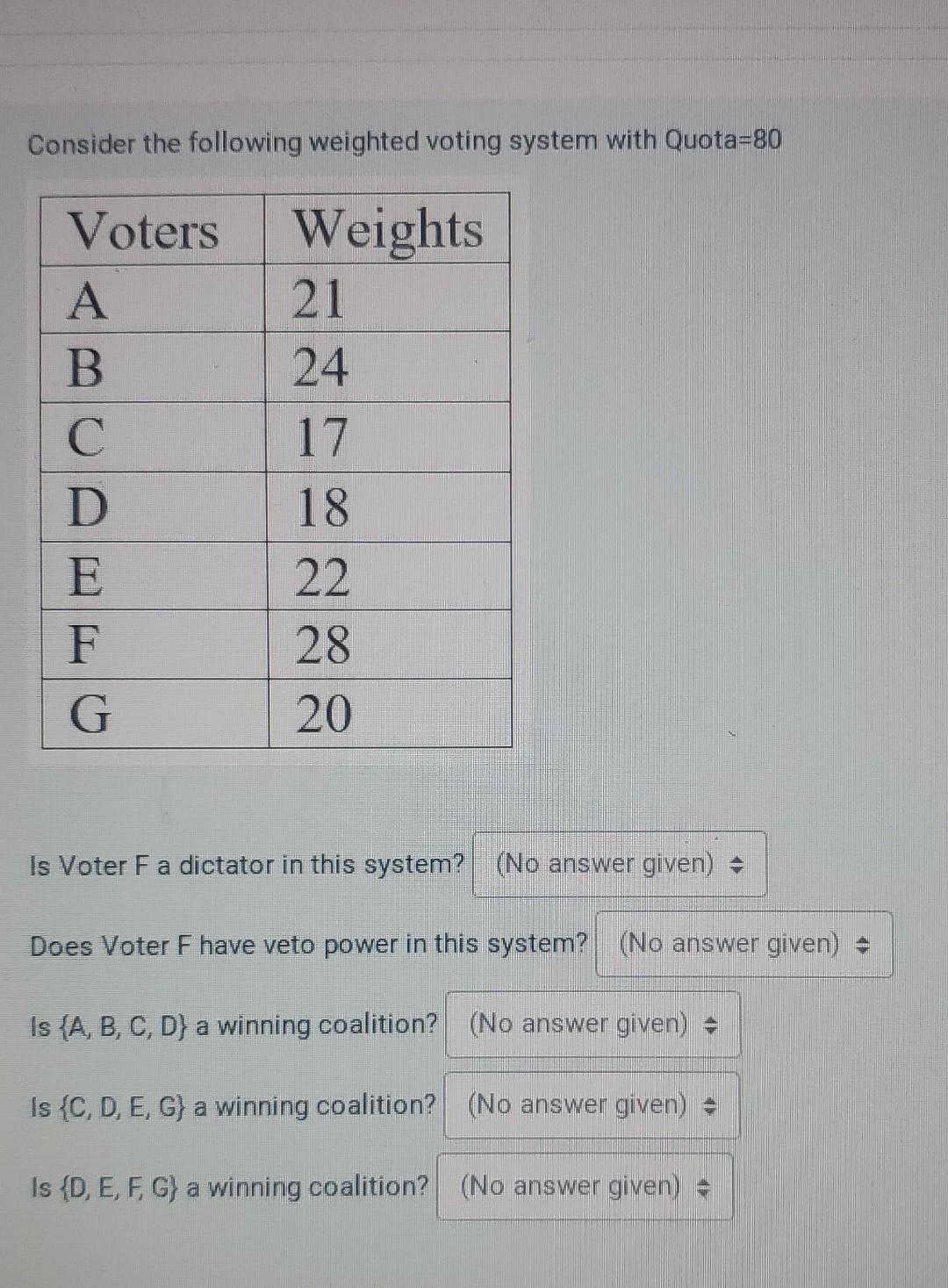 Solved Consider the following weighted voting system with | Chegg.com