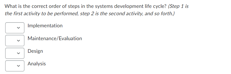 Solved What is the correct order of steps in the systems | Chegg.com