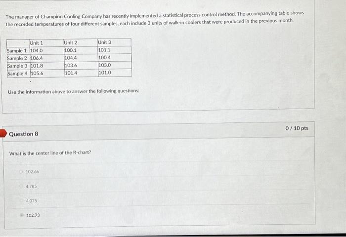 Solved What are the lower and upper control limits of the | Chegg.com | Chegg.com
