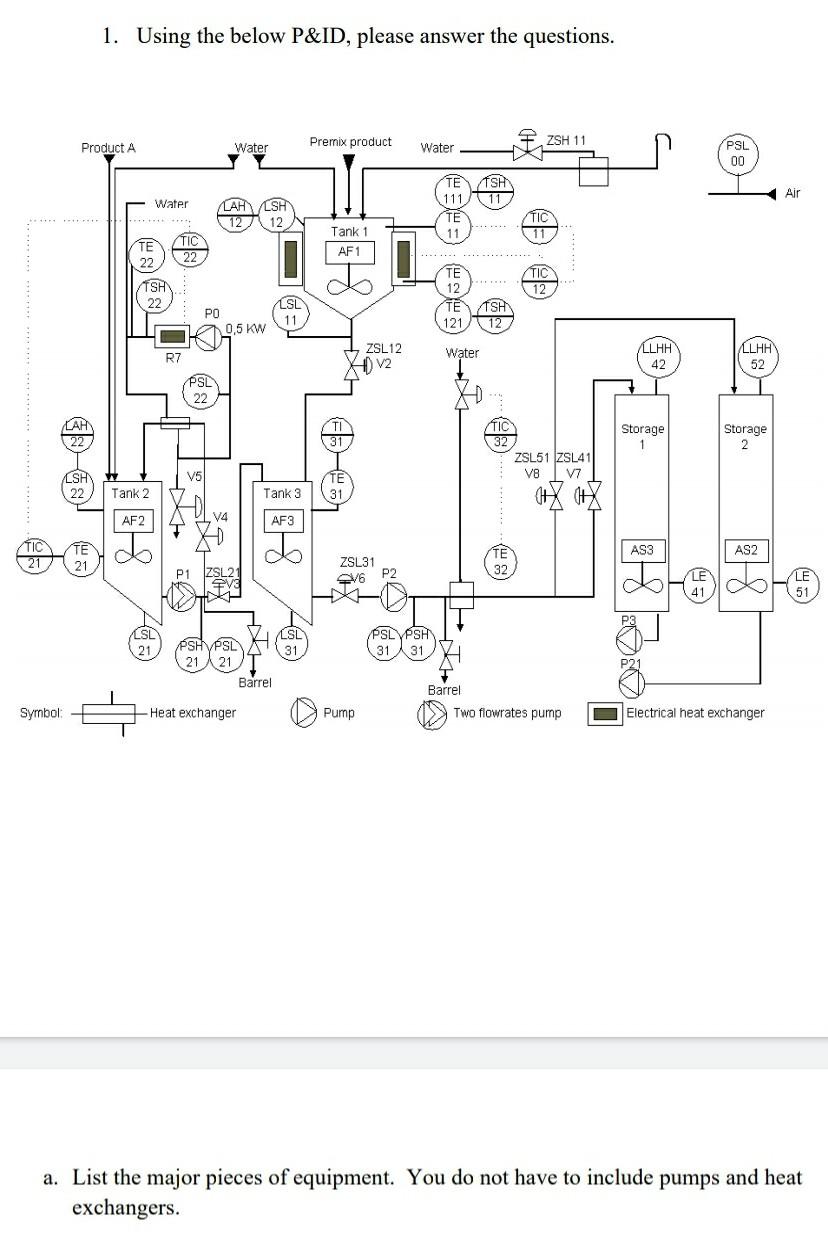 Solved 1. Using the below P&ID, please answer the questions. | Chegg.com