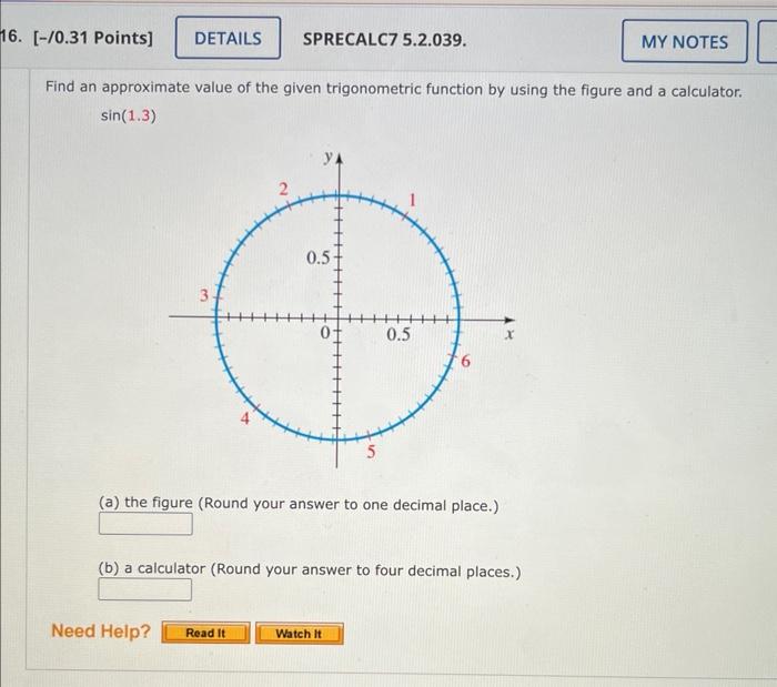Solved Find an approximate value of the given trigonometric | Chegg.com