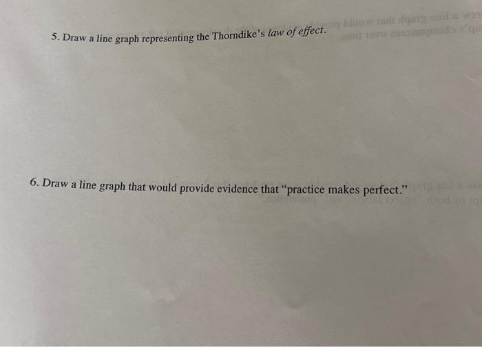 5. Draw a line graph representing the Thorndike's law | Chegg.com