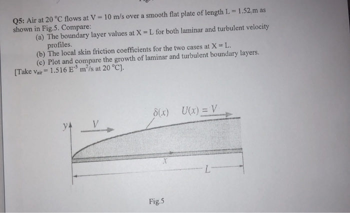 Solved Q5: Air at 20 °C flows at V = 10 m/s over a smooth | Chegg.com Solved Q5: Air at 20 °C flows at V = 10 m/s over a smooth | Chegg.com