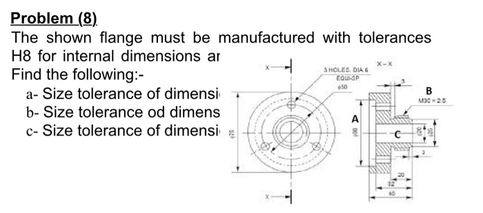 Solved Problem (8) The shown flange must be manufactured | Chegg.com