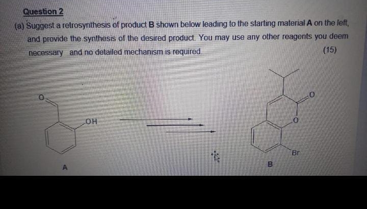 Solved Question 2(a) ﻿Suggest a retrosynthesis of product B | Chegg.com