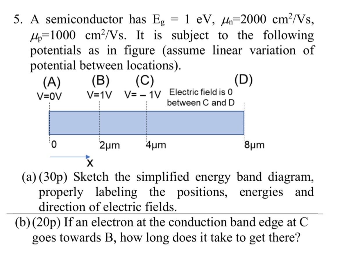 Solved A semiconductor has | Chegg.com