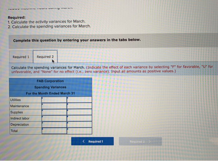 Solved Required: 1. Calculate the activity variances for | Chegg.com