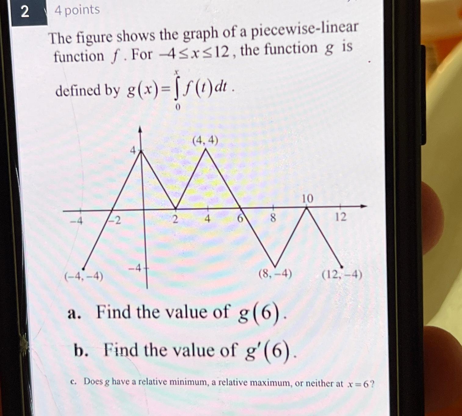 Solved 24 points\\nThe figure shows the graph of a | Chegg.com