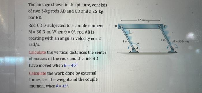Solved The linkage shown in the picture, consists of two | Chegg.com