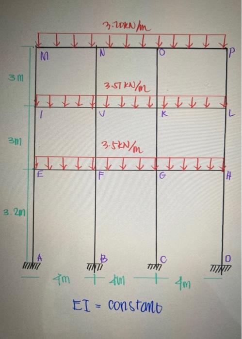 Solved Balance the multi-storey frame, using moment | Chegg.com