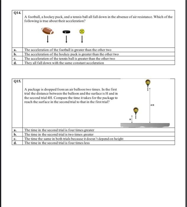 Solved Multiple Choike Questions. Q2. During which stage of | Chegg.com