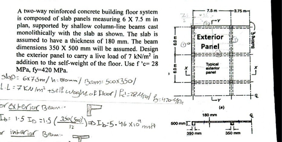 Solved A two-way reinforced concrete building floor system | Chegg.com