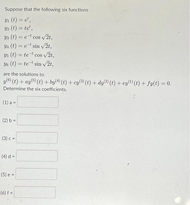 Solved Suppose that the following six functions | Chegg.com