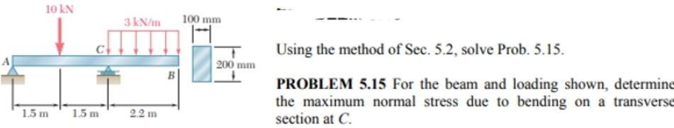 Solved Using the method of Sec. 5.2, solve Prob. 5.15. | Chegg.com Solved Using the method of Sec. 5.2, solve Prob. 5.15. | Chegg.com