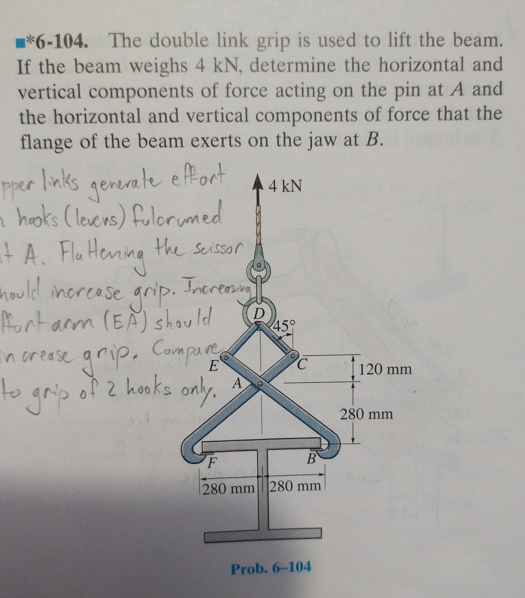 Solved *6-104. The double link grip is used to lift the | Chegg.com