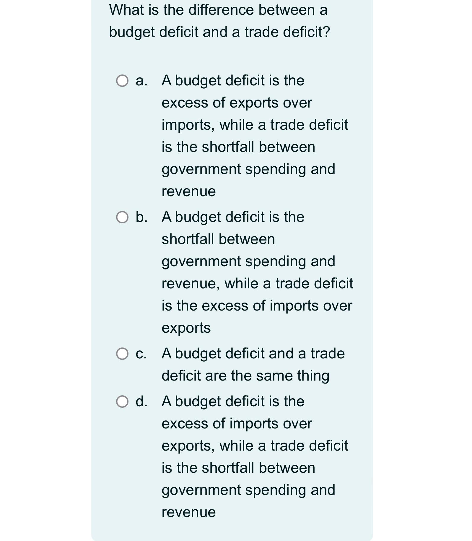 Solved What is the difference between a budget deficit and a | Chegg.com