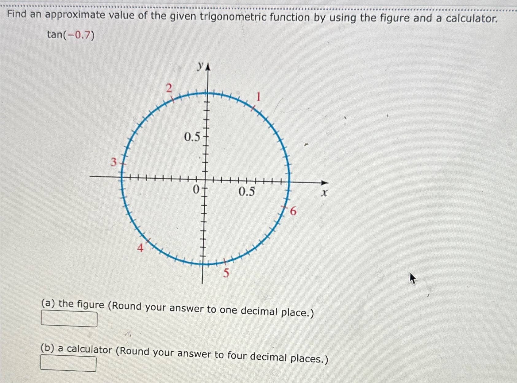 Solved Find an approximate value of the given trigonometric | Chegg.com