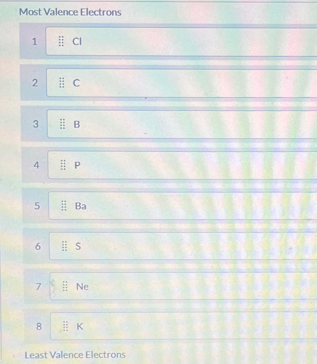 Solved Arrange the elements in decreasing order of the | Chegg.com