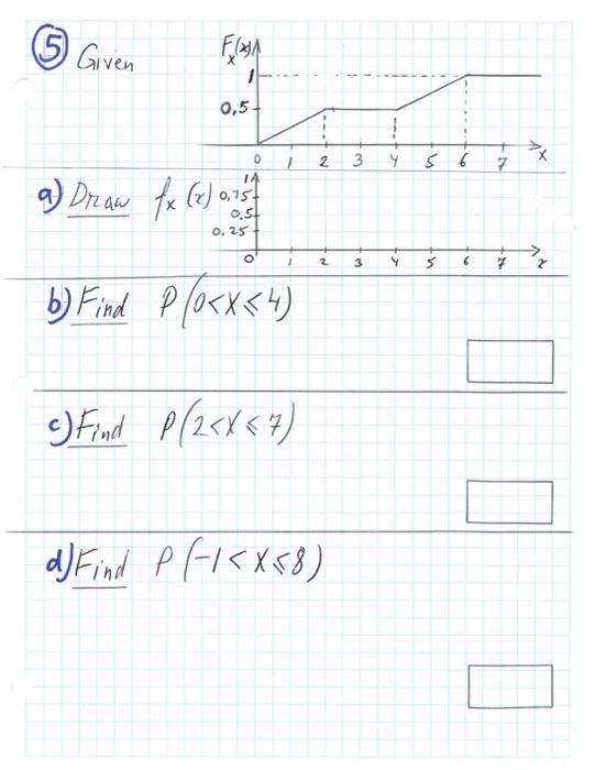 Solved b) Find P(0 | Chegg.com