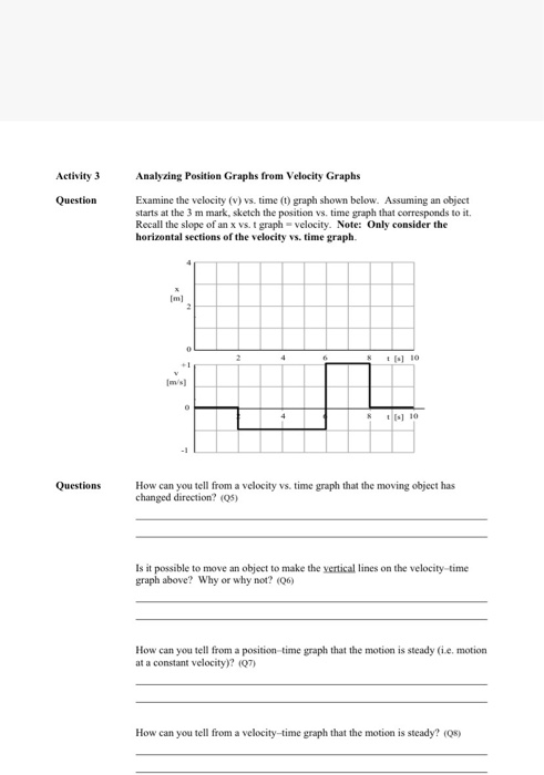 Solved Activity 2 Question Analyzing Velocity Graphs from | Chegg.com