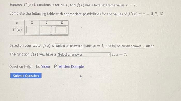 = 7. Suppose f'(x) is continuous for all x, and f(x) | Chegg.com