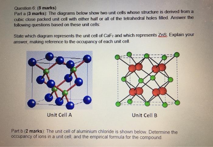 Solved Question 6: (5 marks) Part a (3 marks): The diagrams | Chegg.com
