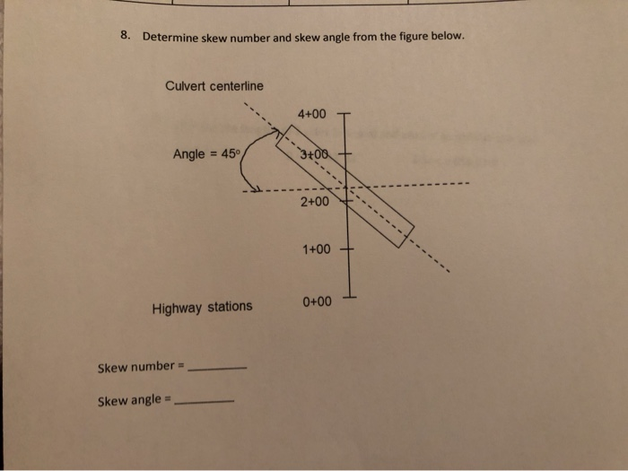 Solved 8. Determine skew number and skew angle from the | Chegg.com