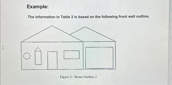 Solved Exercise: In this part you will find the area of the | Chegg.com