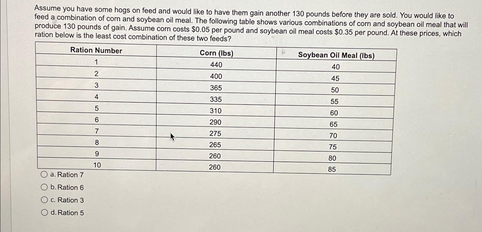 Solved Assume you have some hogs on feed and would like to | Chegg.com