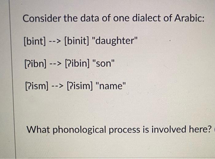 Solved Consider the data of one dialect of Arabic: [bint] | Chegg.com