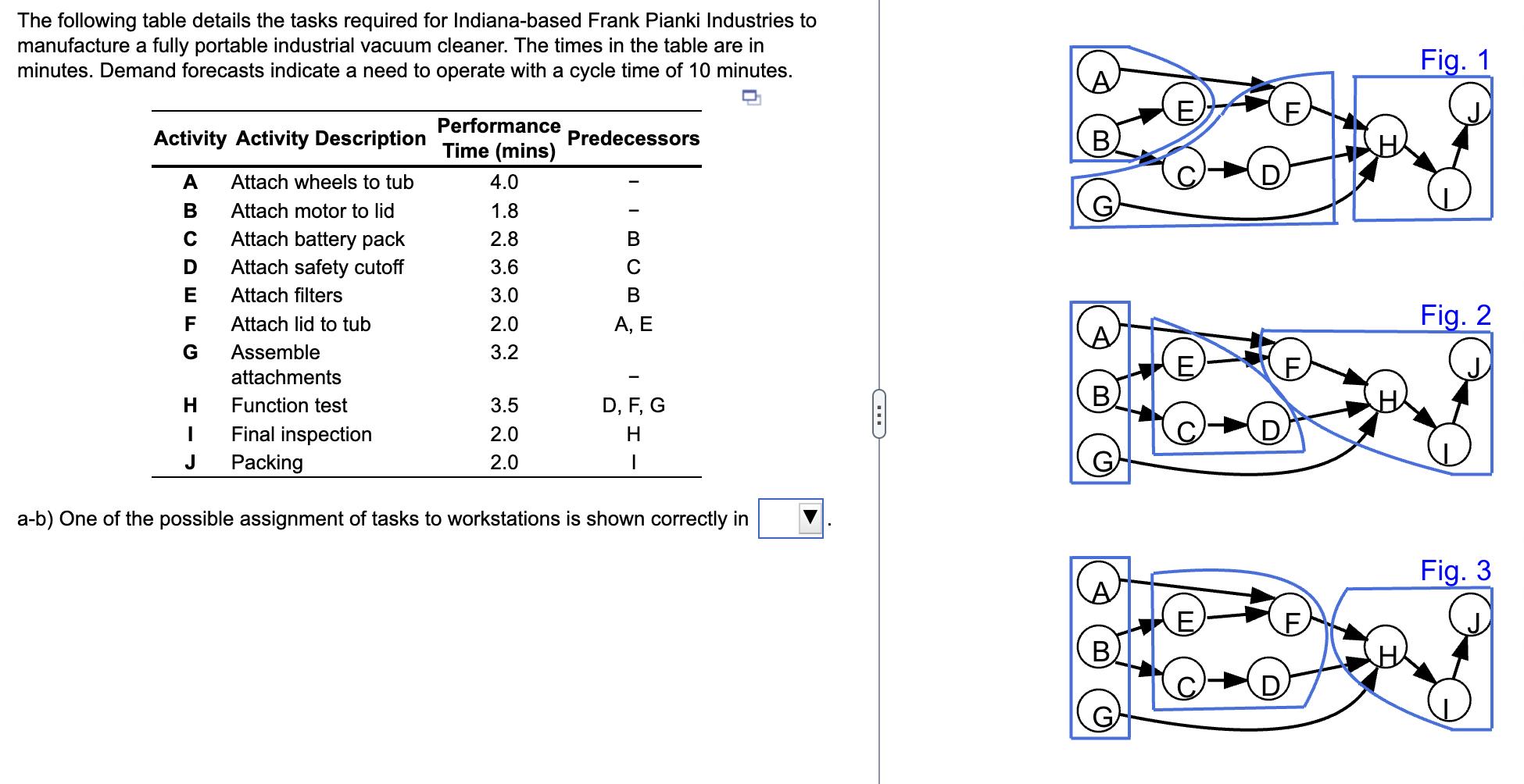 Solved The following table details the tasks required for | Chegg.com
