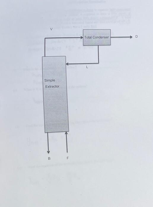 Solved 3. You are given a simple extractor column of N | Chegg.com