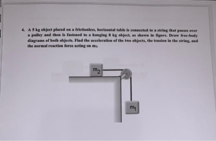 Solved 4. A 5kg object placed on a frictionless, horizontal | Chegg.com