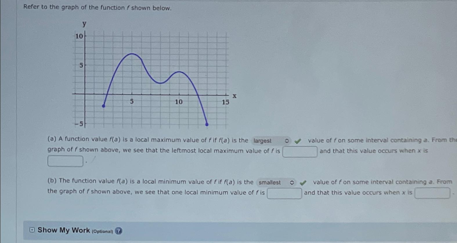 Solved Refer to the graph of the function f ﻿shown below.(a) | Chegg.com