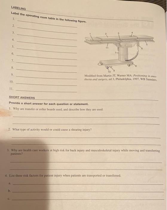 Solved LABELING Label the operating room table in the | Chegg.com