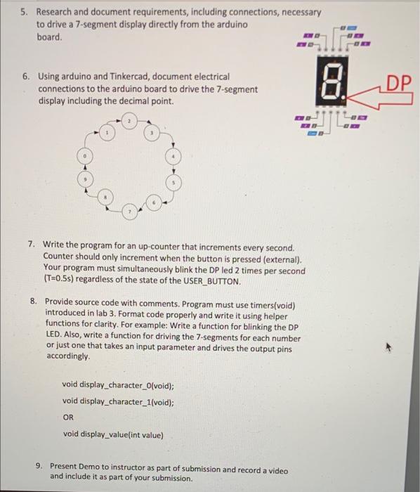 Solved 5. Research and document requirements, including | Chegg.com