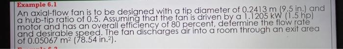An axial-flow fan is to be designed with a tip | Chegg.com