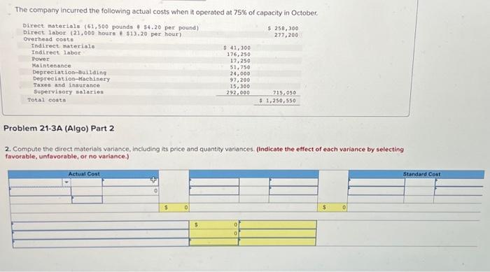 Solved Problem 21-3A (Algo) Flexible overhead budget; | Chegg.com