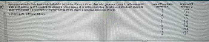 Solved Ginus | Chegg.com