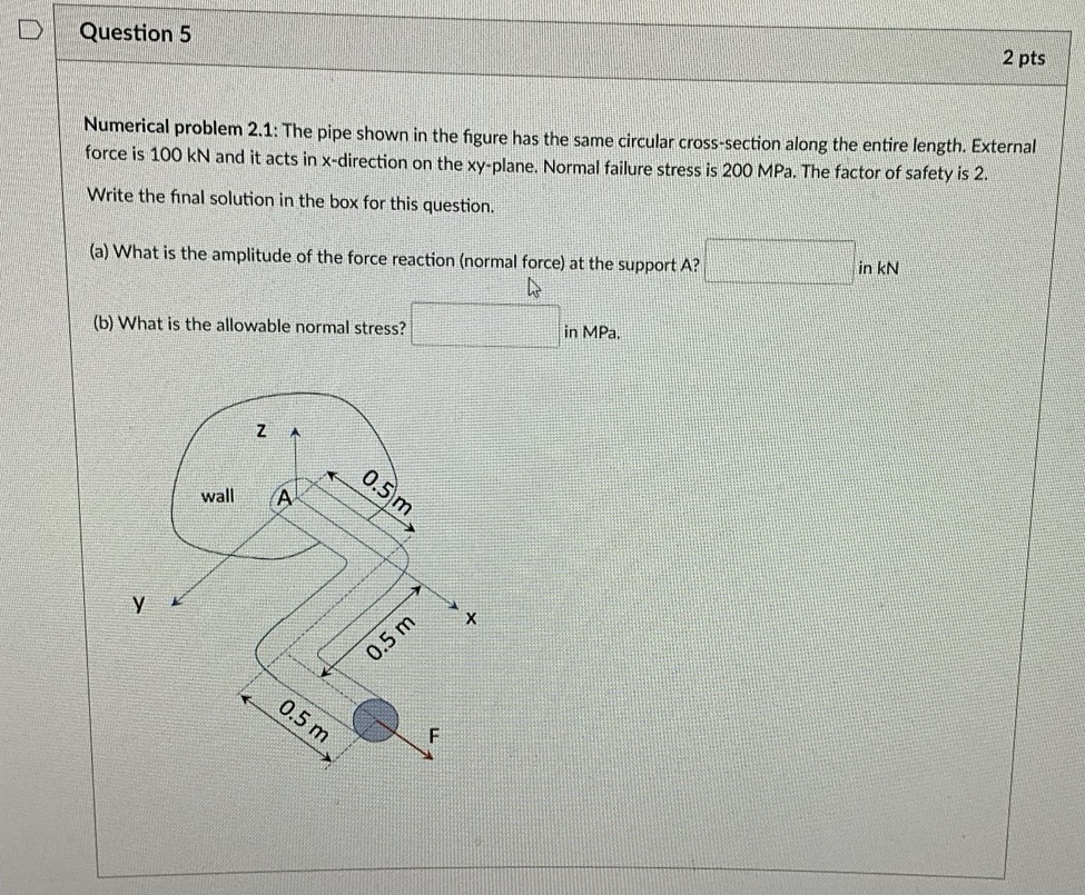 Solved Question 5Numerical problem 2.1: The pipe shown in | Chegg.com