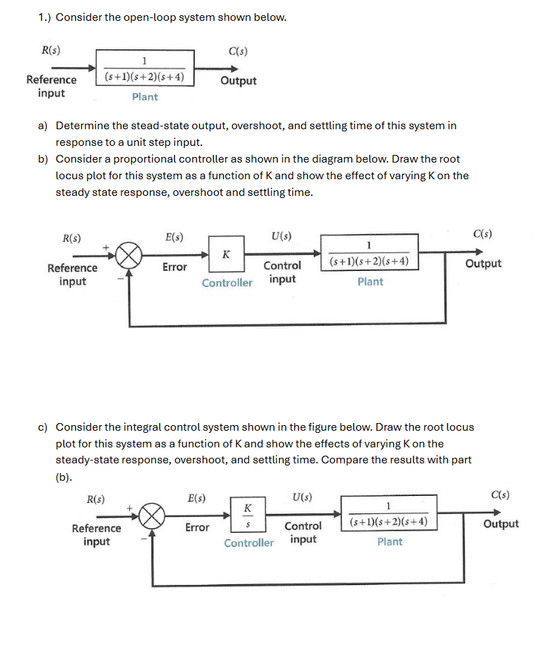 Solved 1.) ﻿Consider the open-loop system shown below.a) | Chegg.com