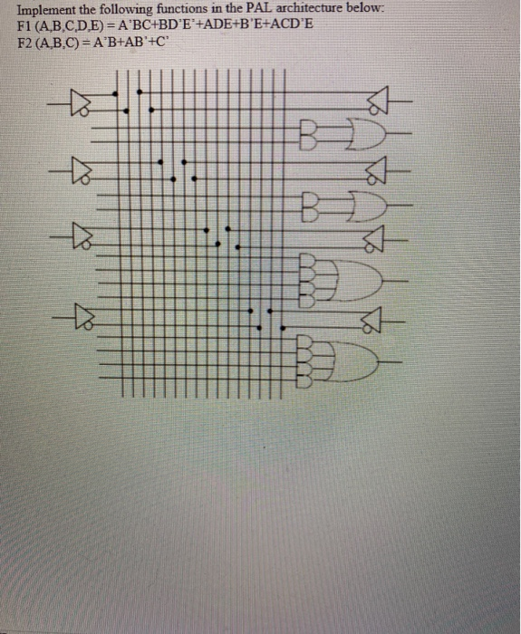 Solved Implement the following functions in the PAL | Chegg.com