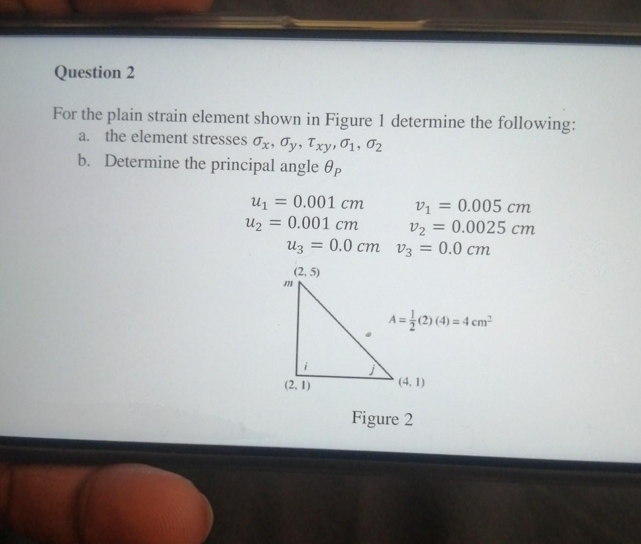 Solved For the plain strain element shown in Figure 1 | Chegg.com