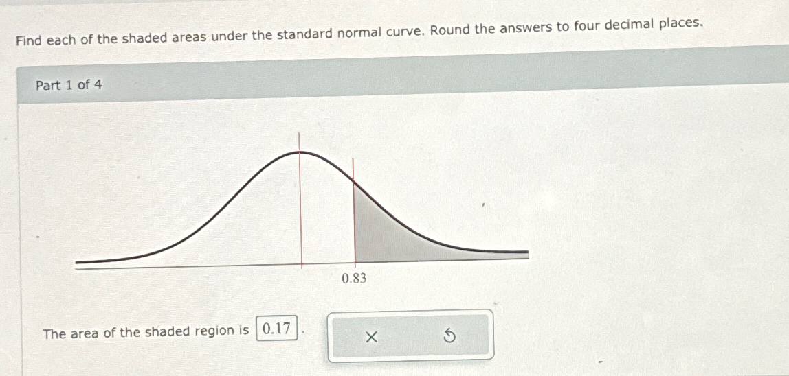 Solved Find each of the shaded areas under the standard | Chegg.com